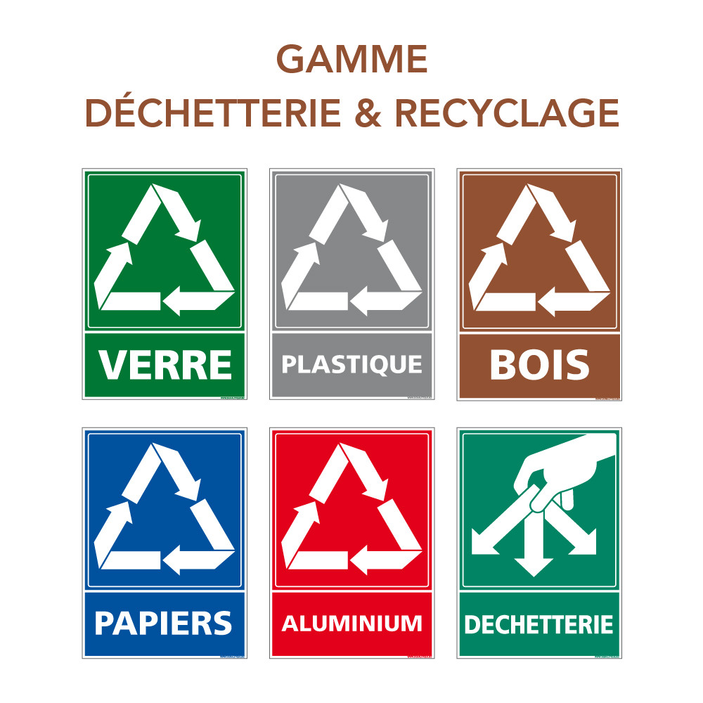 Panneau Tri sélectif des déchets : Plastique - Recyclage en déchetterie
