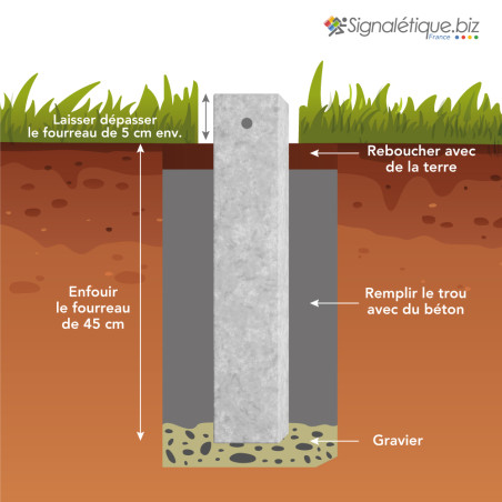 Fourreau à sceller pour poteau acier galvanisé anti-corrosion
