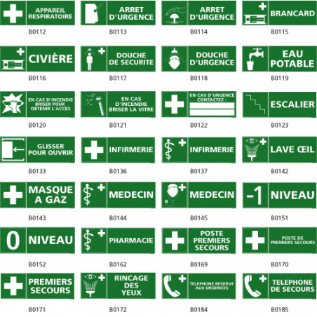 Panneau pictogramme évacuation/secours