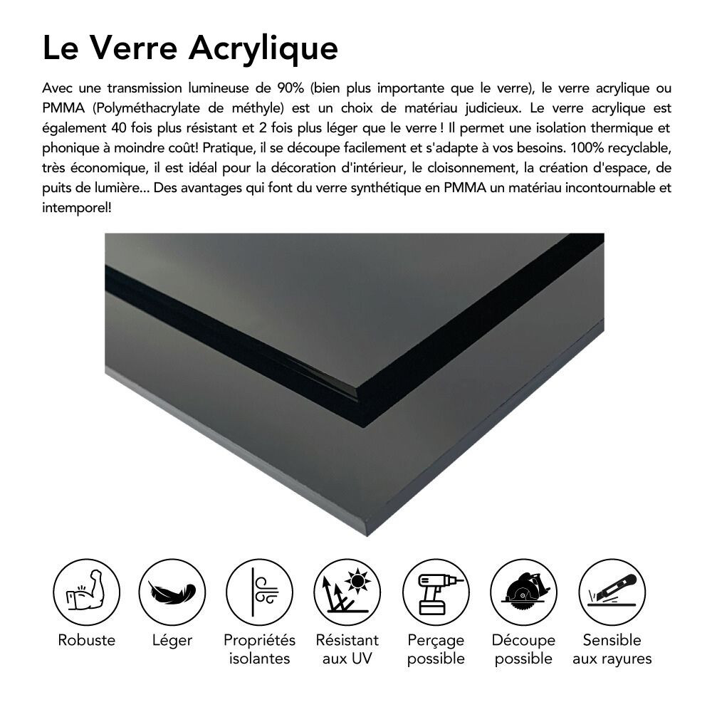 Plaque de Plexiglass Noir - Épaisseur 2 ou 4 mm - Plexi PMMA XT Noir