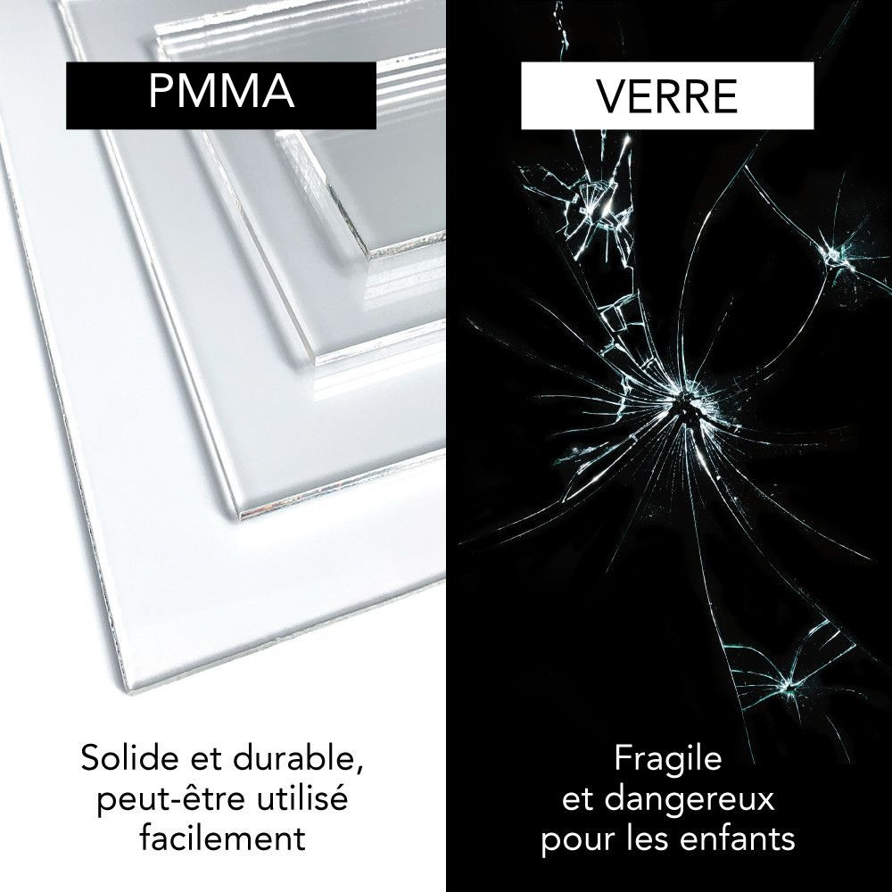 Plaque de plexiglass transparent 1 mm - Plexi PMMA XT Transparent ...