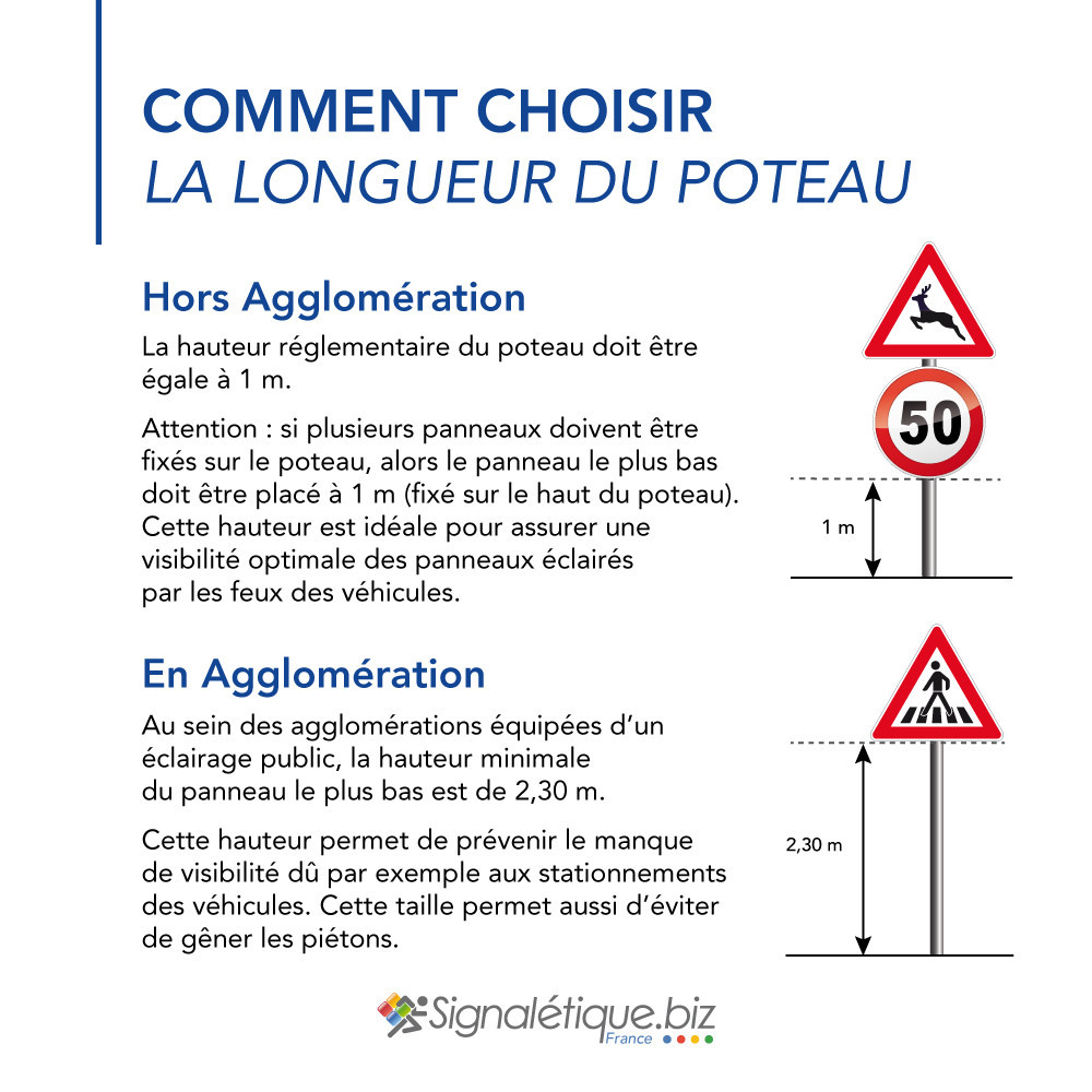 Panneau cassis ou dos-d’âne – Panneau ralentisseur routier - A2a