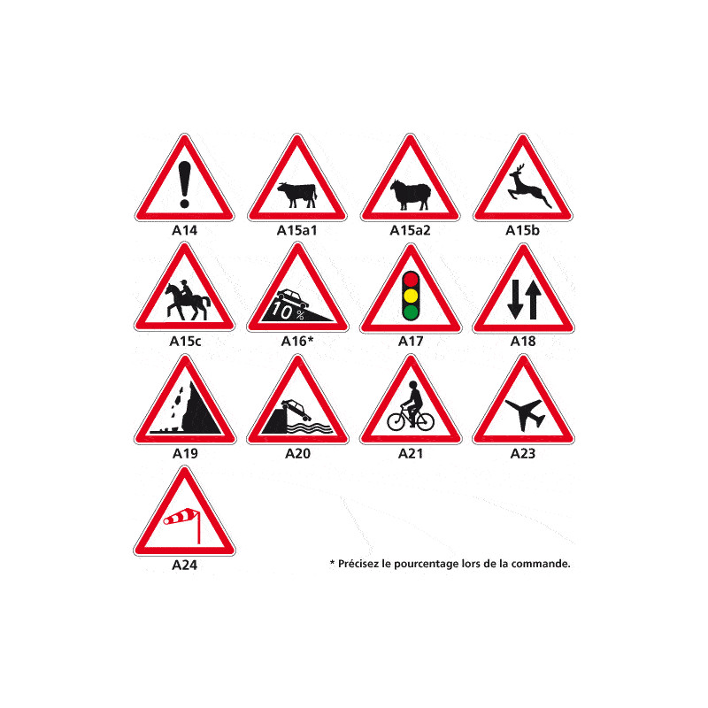 Signaux de danger type A