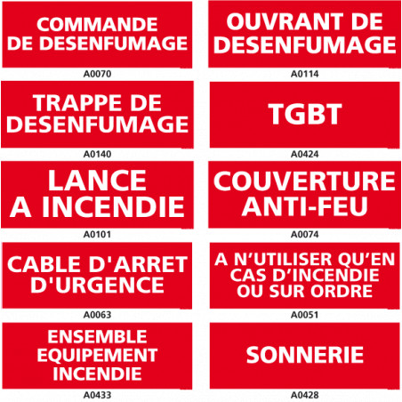 Panneau incendie