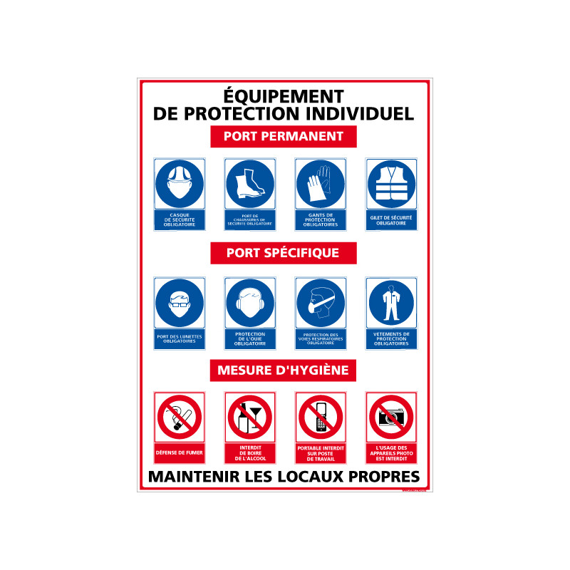 Consignes De Sécurité Industrie